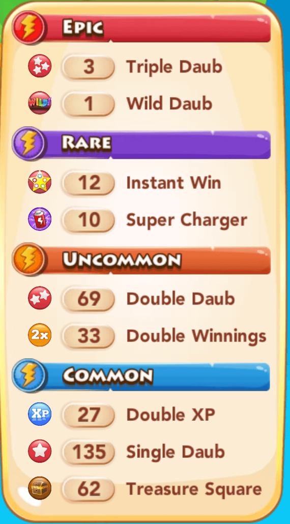 Power-Ups - The Game Reward